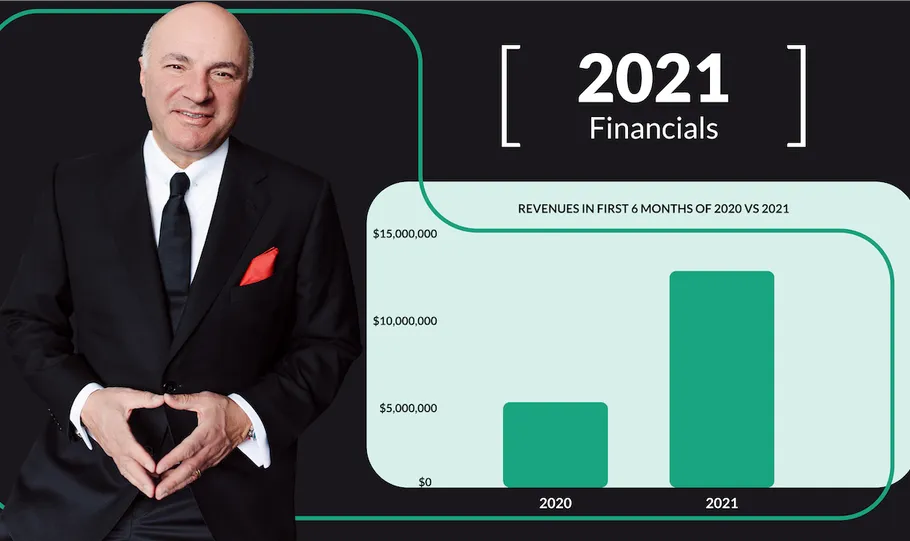 StartEngine Reports 146 Revenue Growth In First Half of 2...